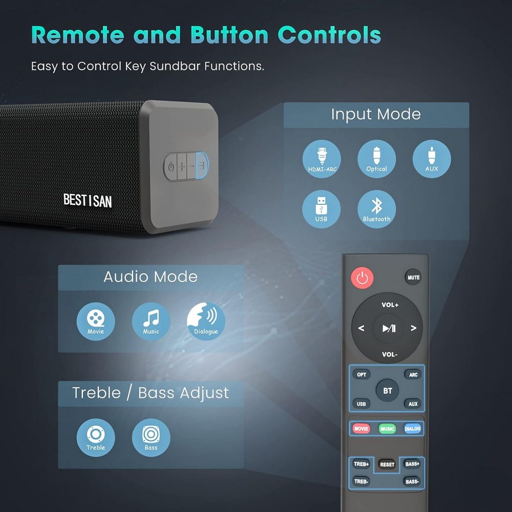 Bestisan SE02 重低音聲霸音響 | 楔石攝影怪兵器