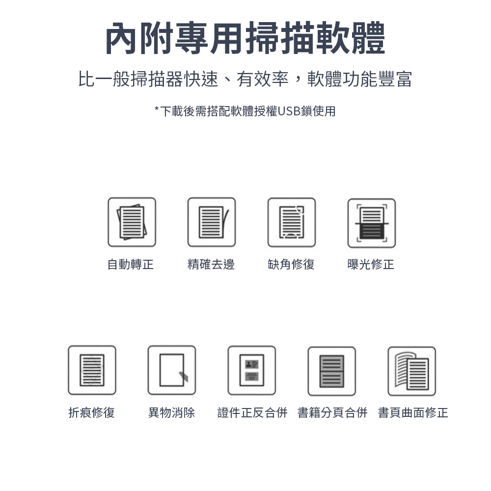 Keystone A4 折疊實物投影機 (桌上掃描器) | 楔石攝影怪兵器